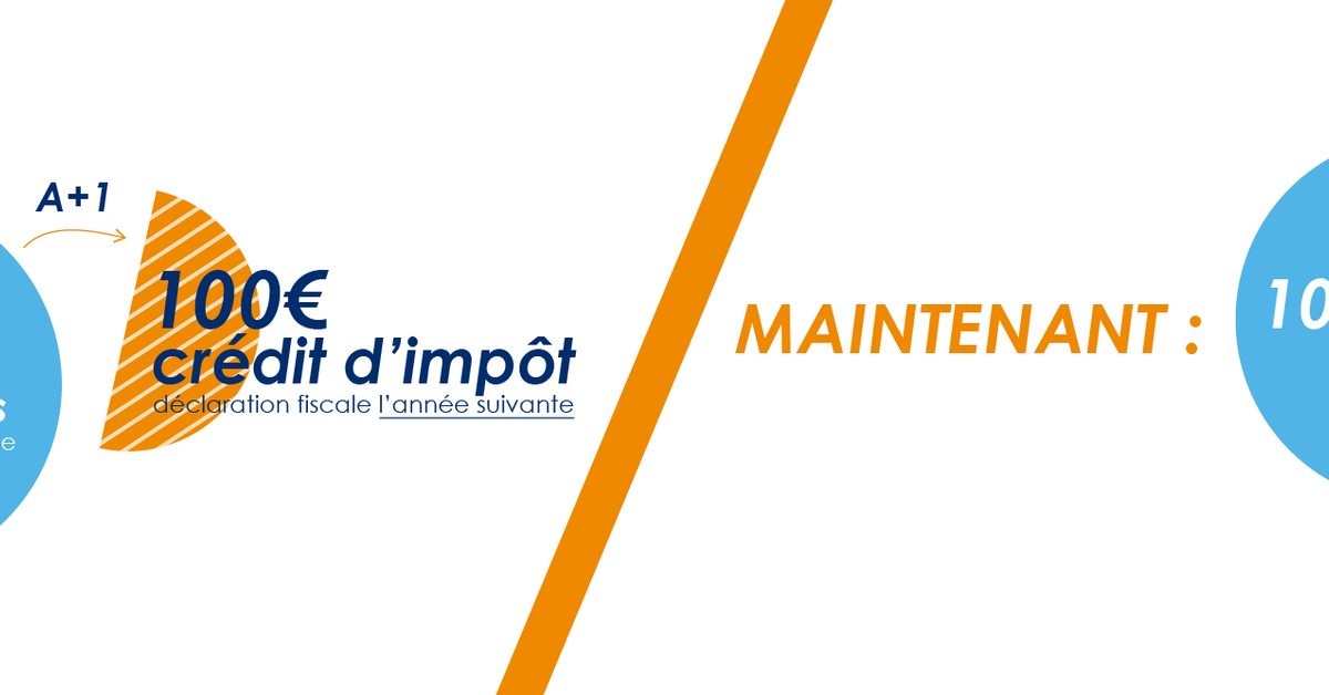 Votre crédit d'impôt immédiat avec MAISON ET SERVICES PARIS 16 | Maison ...